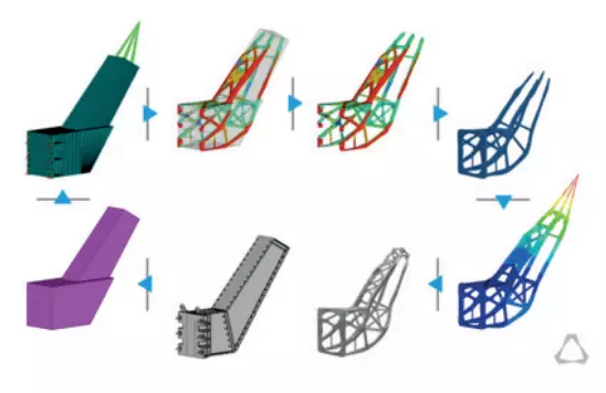 Topology Optimization | Altair Software | TrueInsight
